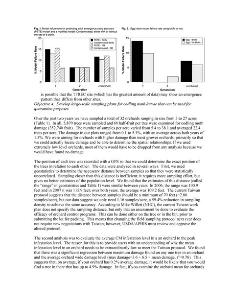 development and implementation of ipm decision aids washington tree