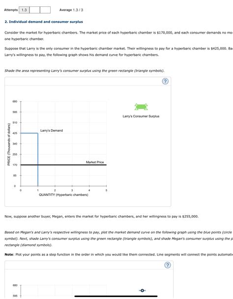 Solved Attempts Average 1.3 / 32. ﻿Individual demand and | Chegg.com