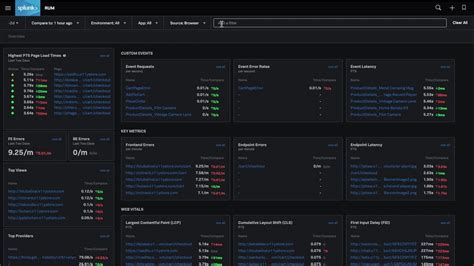 Filtering Overview Splunk