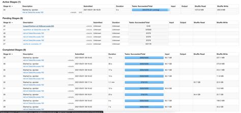XGBoostModel Training Failed On Large Dataset Works On Subset Of Dataset Issue Dmlc
