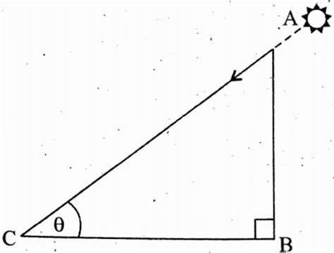 WBBSE Solutions For Class Maths Trigonometry Chapter Application Of Trigonometric Ratios