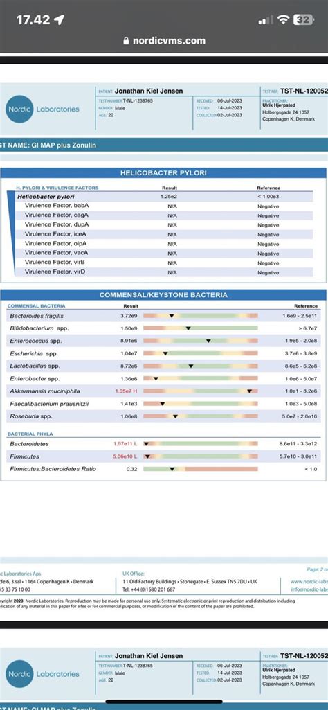 No Idea Whats Wrong Rmicrobiome