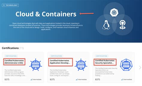 best kubernetes certifications for 2025 [ranked]