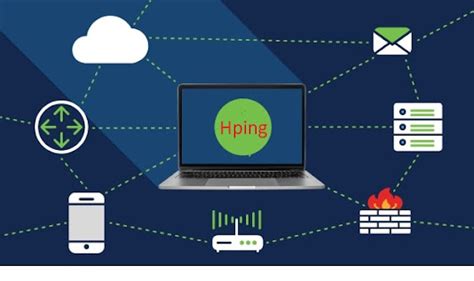 Cyber Security Why For Me Hping Network Scanning Tool