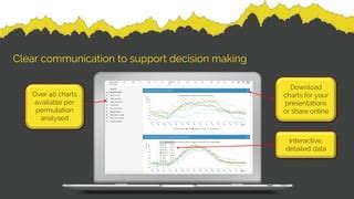 GridMAP Next Generation Energy Analysis Tools PPT