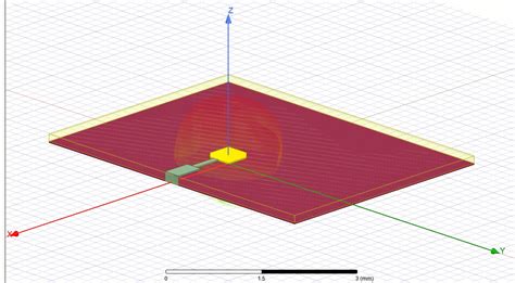 Why Is The Simulated Radiation Pattern Of My Microstrip Patch Antenna Not Maximum At Theta 0