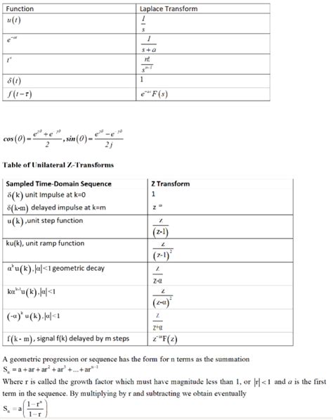 Solved Question Marks Z A Z Transfer Function Has The Chegg Com