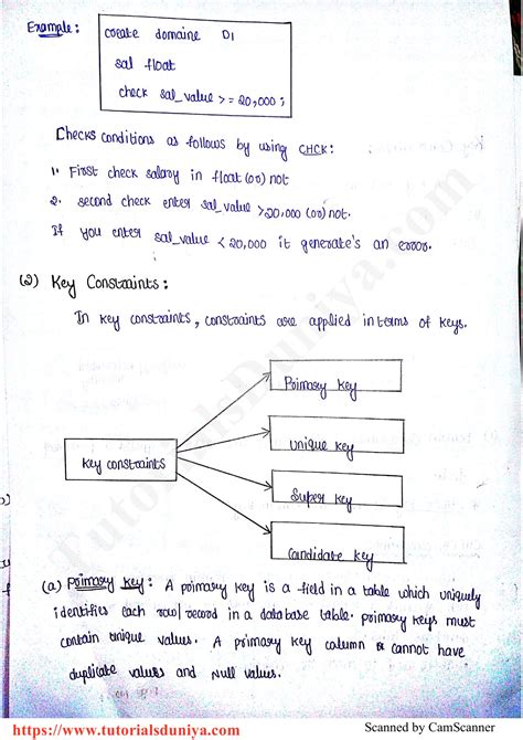 Dbms Notes Atsalfattan Page 41 Flip Pdf Online Pubhtml5