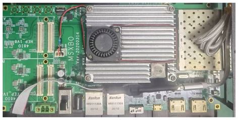 Sensors Free Full Text Efficient Fpga Implementation Of