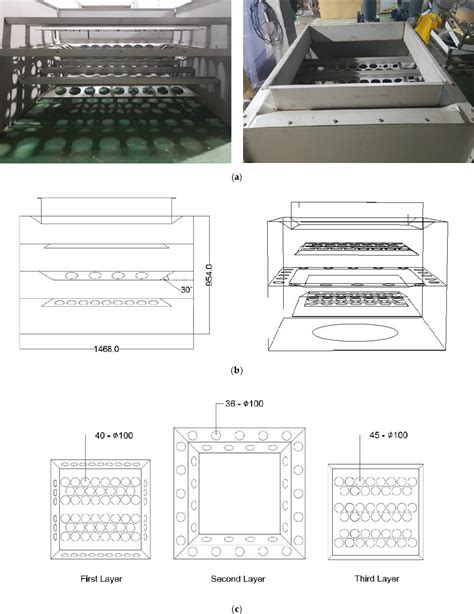 Figure 1 From Computational Fluid Dynamics Modeling And Field Applications Of Non Powered