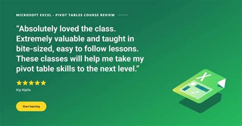 Learn Microsoft Excel On Linkedin Microsoft Excel Pivot Tables