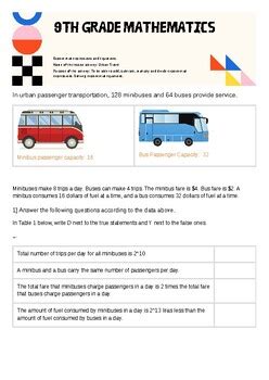 Exponential Expressions And Equations By Taner Kse TPT