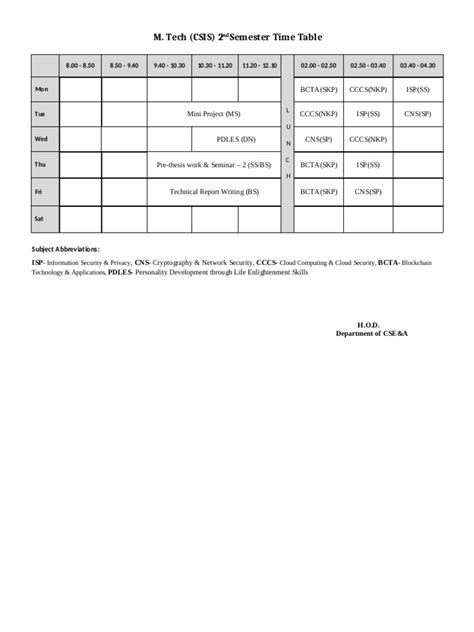 Mtech Csis 2nd Semester Pdf