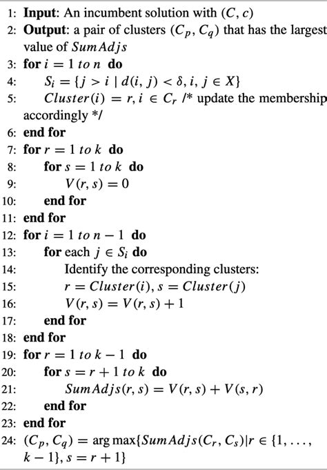 pseudo code of the choosemaxpair procedure download scientific diagram