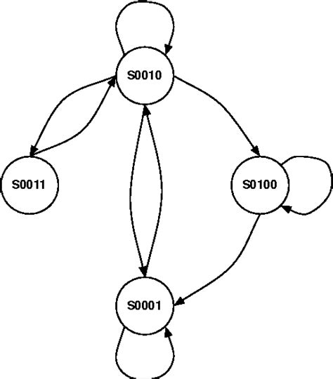 Figure 67 From Acquisition For A Transmitted Reference Uwb Receiver Semantic Scholar