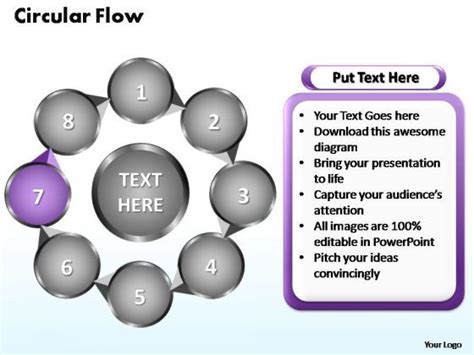 PowerPoint Slides Circular Flow Chart Ppt Slide