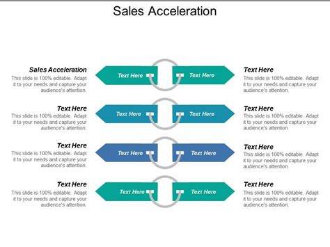 sales acceleration ppt powerpoint presentation file tips cpb