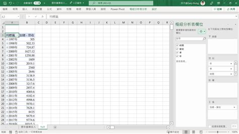 【excel樞紐分析】報表製作：1篇學會製作yoy、mom等營收成長率報表 先行智庫｜企業培訓與數位轉型領導品牌