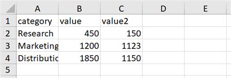 Exporting Charts Amcharts 4 Documentation