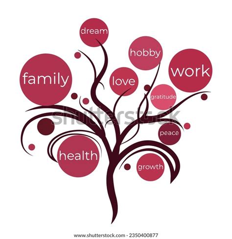 Value Trees Over 7734 Royalty Free Licensable Stock Illustrations