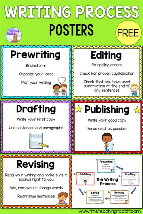 5 Steps Of The Writing Process Worksheets Writing Worksheets