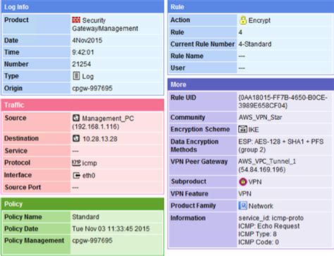 Checkpoint Smartconsole R77 30 Download For Mac Cleverlines