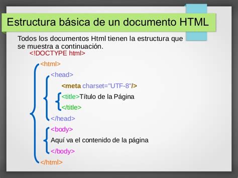 Java Y Sql ESTRUCTURA HTML Y HTML5