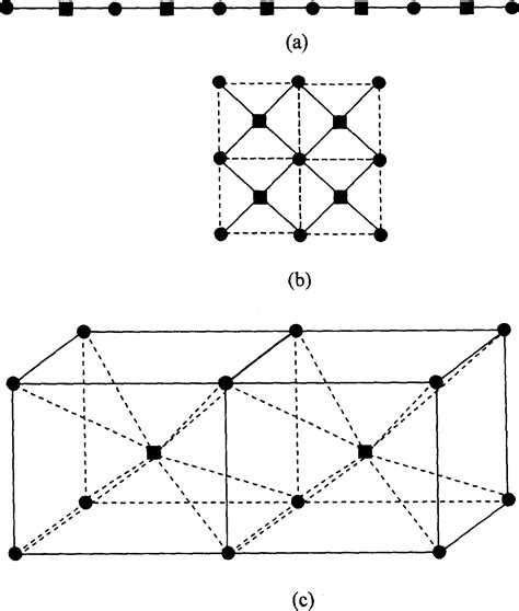 Parallel Computing System Facing To Particle Method Eureka Patsnap
