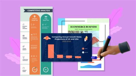 15 Most Popular Types Of Flowcharts Templates