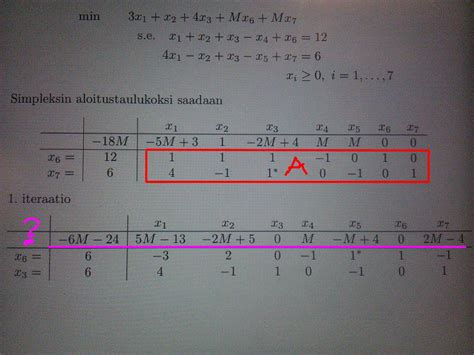 Reference Request Optimality Conditions And Directions In Simplex