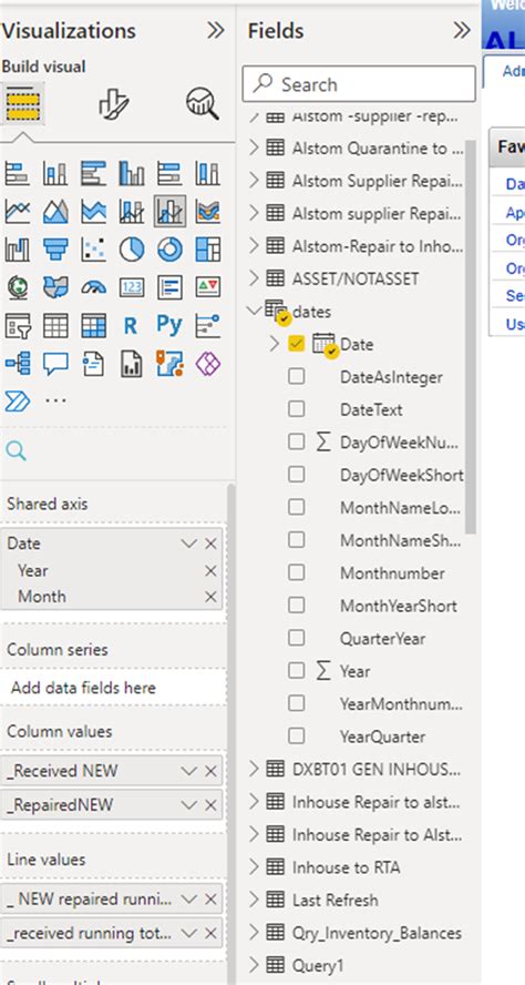 solved error on visualization measure used by usedrelatio microsoft fabric community