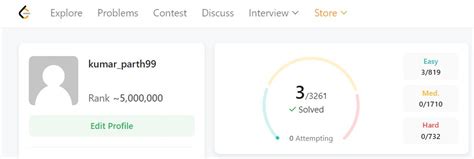 Kumar Parthsarathi On Linkedin Firstmilestone Learningjourney