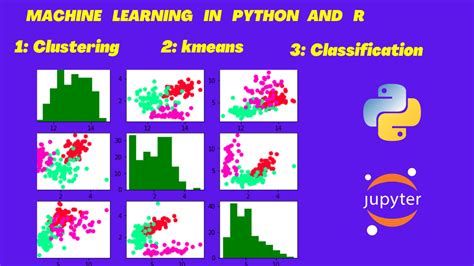 do clustering classification regression decision tree and random