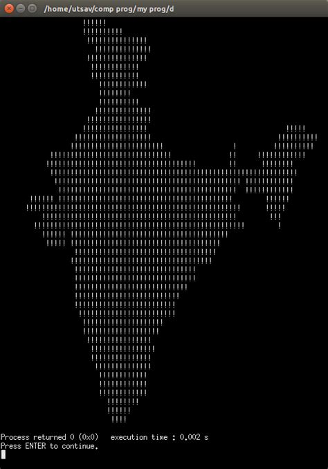How To Create India Map Using C Program Tell Me How A Place For