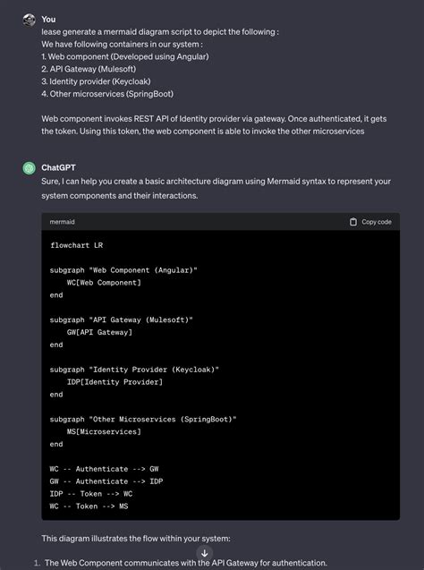The Art And Science Of Prompt Engineering Mohit Kanwars App My Cents