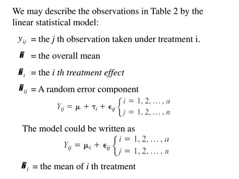 Ppt Design And Analysis Of Single Factor Experiments The Analysis Of Variance Anova