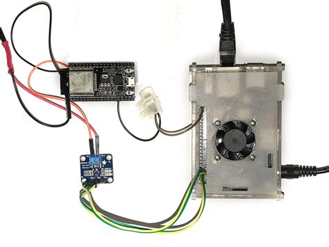 Esp32 Based Iot Testbed Download Scientific Diagram