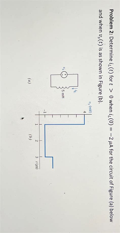 Solved Problem Determine iL t for t when iL μA Chegg com