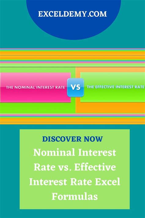 Nominal Interest Rate Formula
