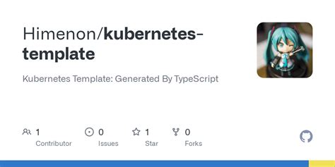 Kubernetes Templateindexts At Main · Himenonkubernetes Template · Github