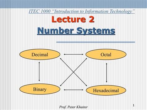 Ieee Floating Point Representation Ppt