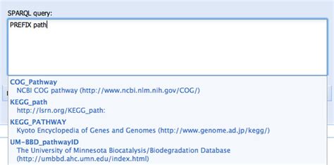 Type Ahead Suggestion For The Uri Of A Namespace Prefix The User Has Download Scientific