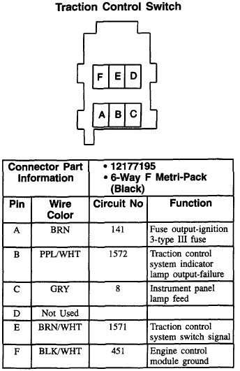 Wiring TCS Switch LS1TECH Camaro And Firebird Forum Discussion