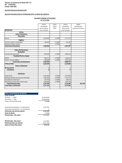 Taller De Api Regular Pdf Valor Neto Índice De Precios Al Consumidor