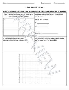 Linear Functions By Teacher Abby Rockstar TPT