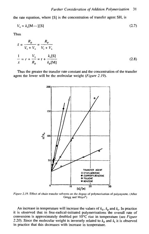 Solvent Chain Transfer Big Chemical Encyclopedia