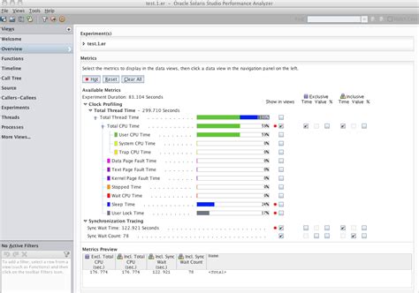 Examining The Synchronization Tracing Experiment For Mttest Oracle
