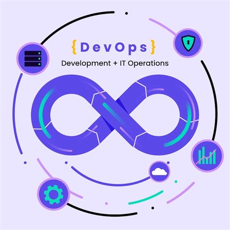 Devops Background Linkedin Images Free Download On Freepik