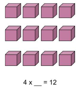Multiplication Arrays With Real Life Examples Turito