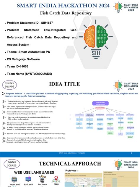 Final Ppt Pdf Computing